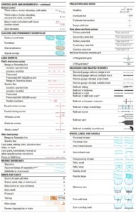 Topographic Map Legend and Symbols - TopoZone